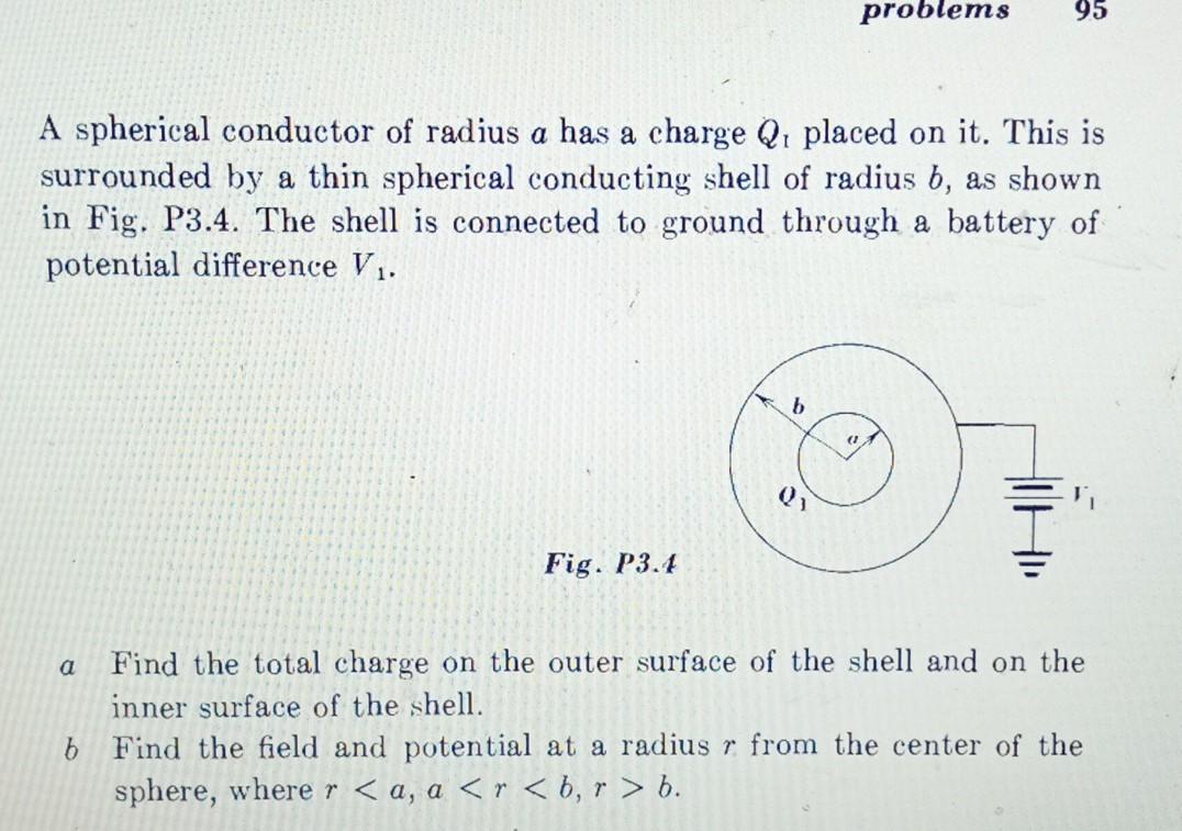 Solved 3.2G A spherical conductor of radius a has a charge | Chegg.com