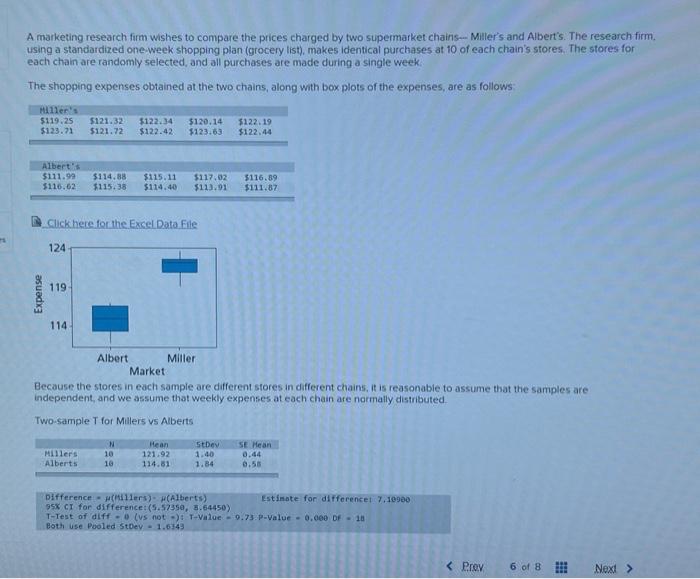 Solved A marketing research firm wishes to compare the | Chegg.com