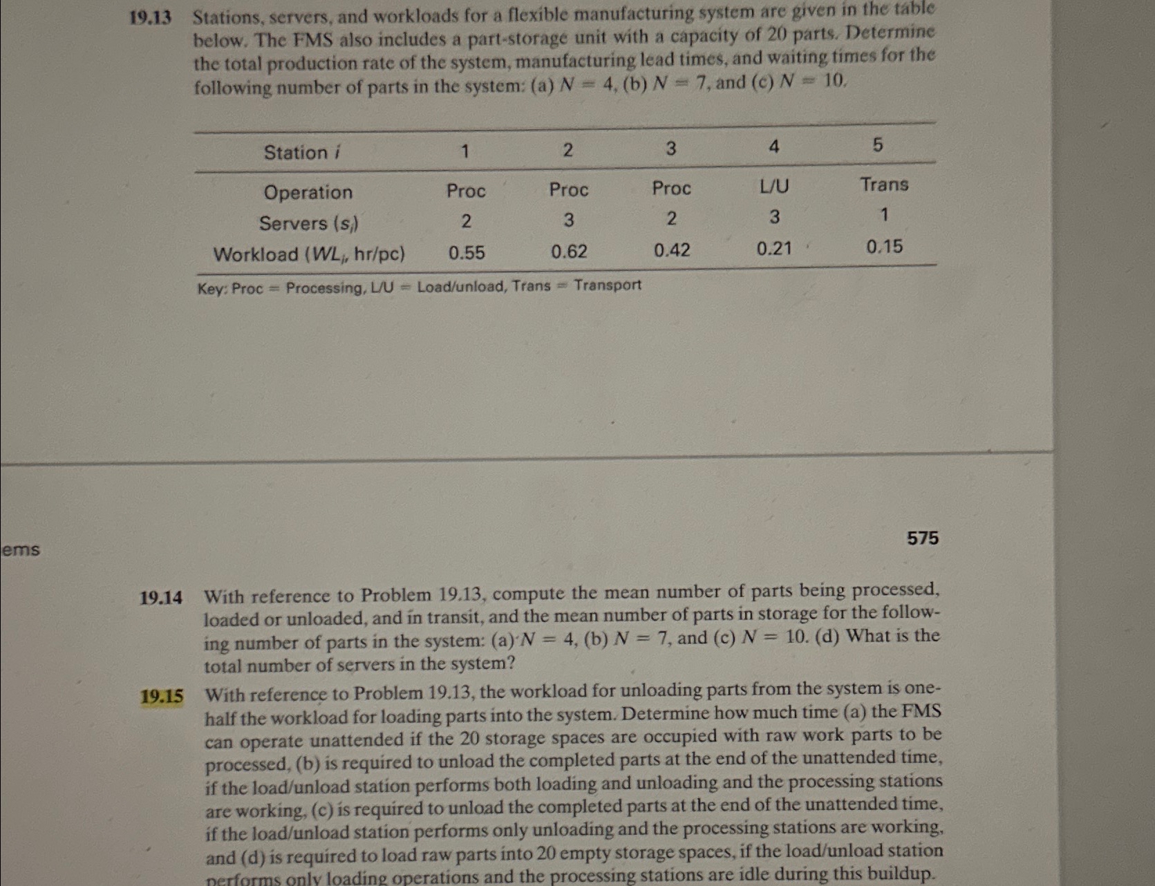 Solved 19.13 ﻿Stations, servers, and workloads for a | Chegg.com