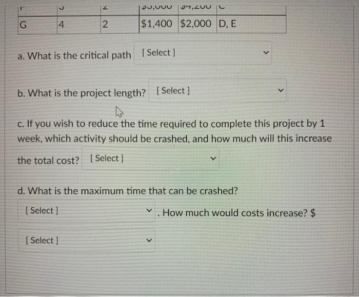 Solved Development of Version 2.0 of a particular accounting | Chegg.com