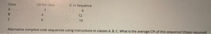 Solved Class А B с CPI for class 3 4 6 IC in Sequence 6 12 | Chegg.com