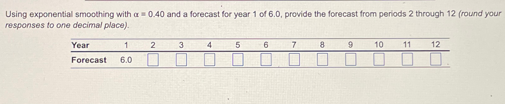 Solved Using exponential smoothing with α=0.40 ﻿and a | Chegg.com