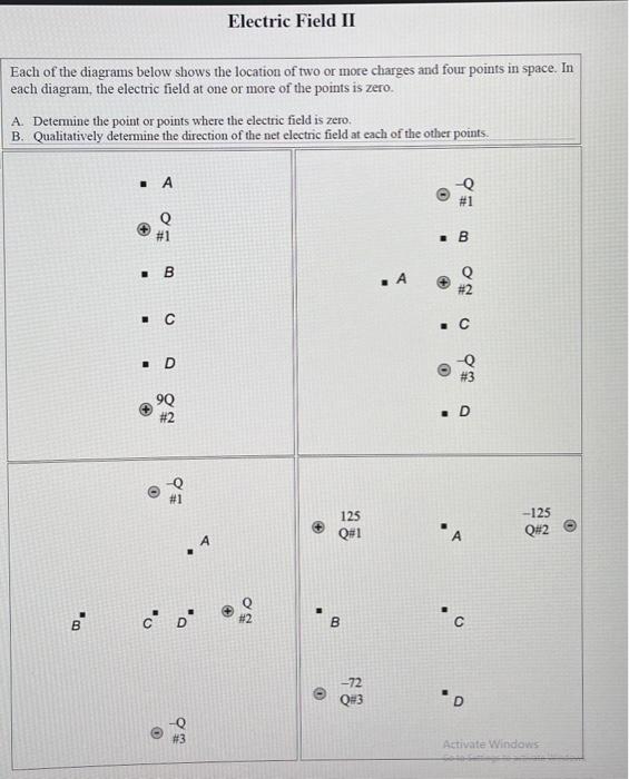 Solved Electric Field II Each of the diagrams below shows | Chegg.com