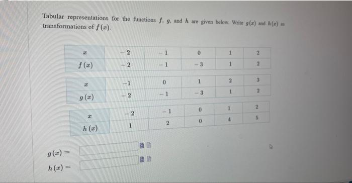Solved Tabular representations for the functions f,g, and h | Chegg.com