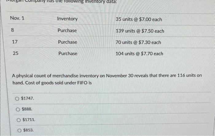 Solved A physical count of merchandise inventory on November | Chegg.com