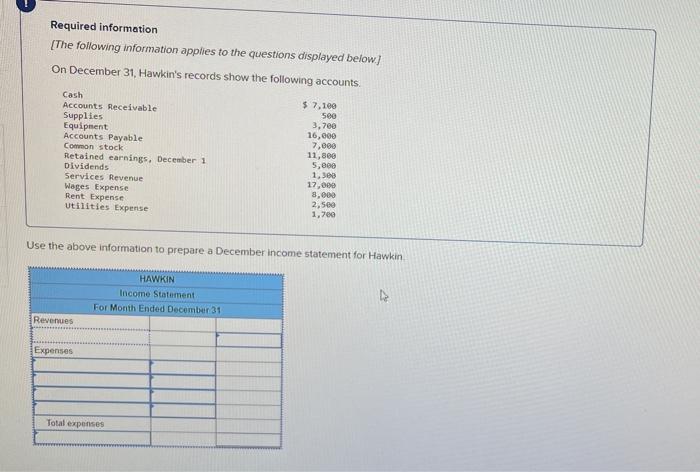 Solved Required information [The following information | Chegg.com