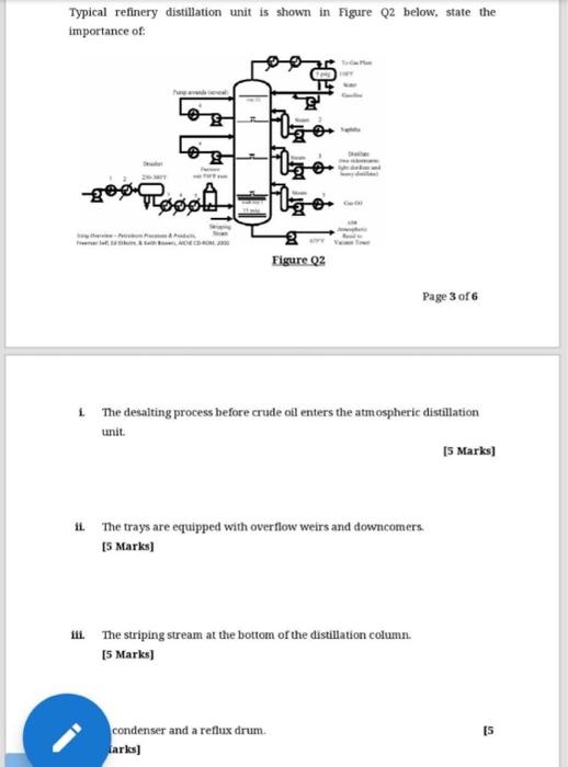 Solved Typical refinery distillation unit is shown in Figure | Chegg.com