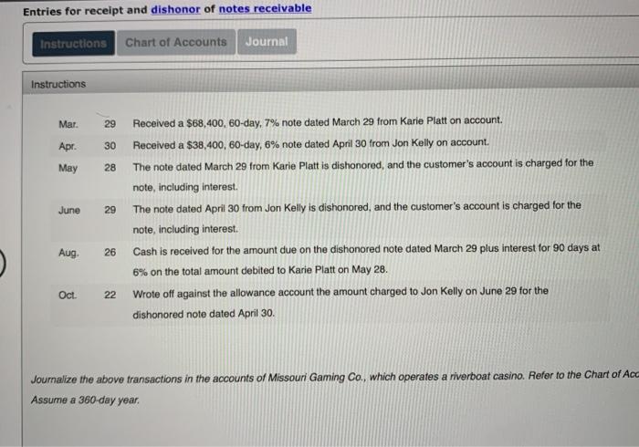 Solved Entries for receipt and dishonor of notes receivable | Chegg.com