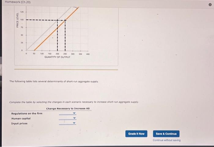 Solved 7. Determinants of aggregate supply The following | Chegg.com