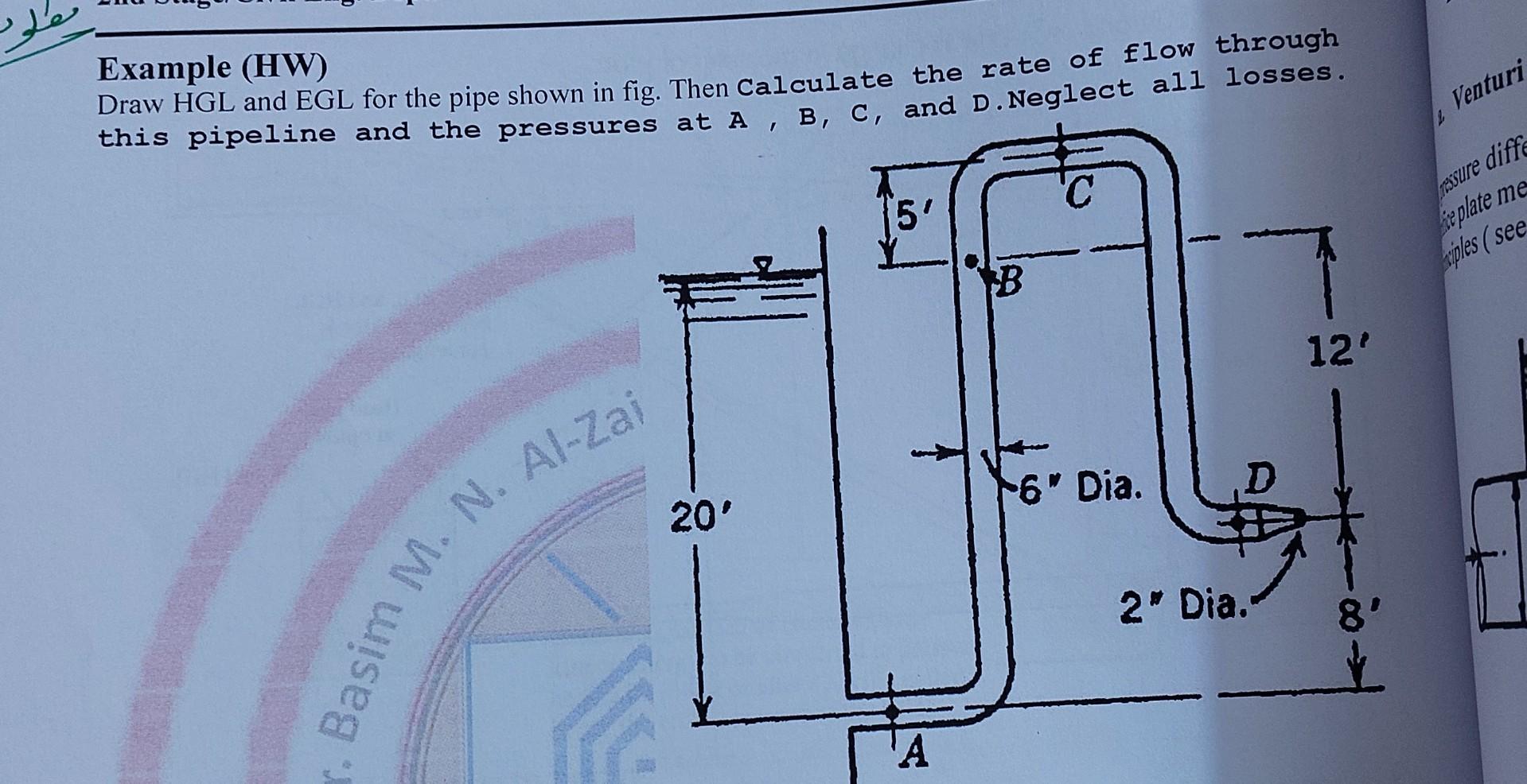 Solved Venturi Example (HW) Draw HGL and EGL for the pipe | Chegg.com