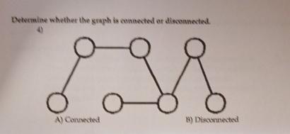 Solved Determine whether the graph is consected of | Chegg.com