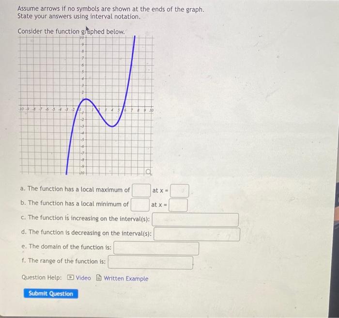 Solved Assume arrows if no symbols are shown at the ends of | Chegg.com