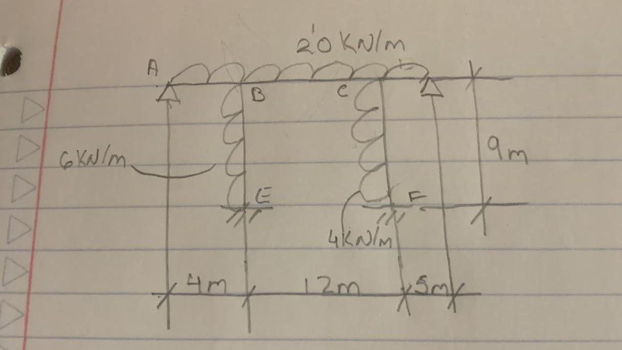 Solved work out this sway frame question fully please | Chegg.com