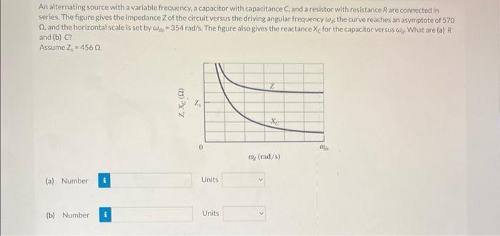 Solved An Alternating Source With A Variable Frequency 