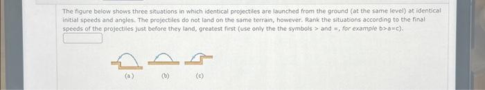 Solved The Figure Below Shows Three Situations In Which