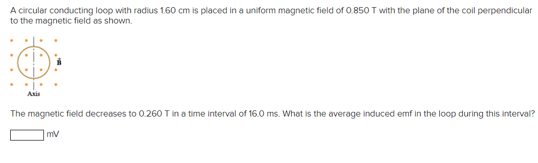 Solved A circular conducting loop with radius 1.60 ﻿cm is | Chegg.com