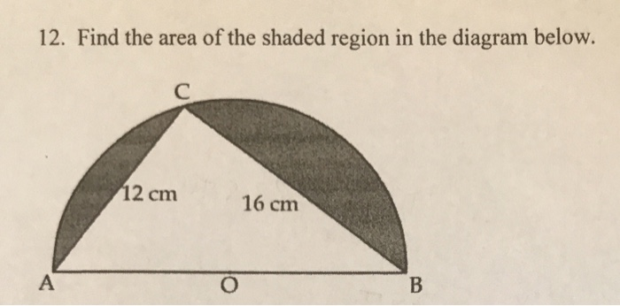 Solved 12. Find the area of the shaded region in the diagram | Chegg.com