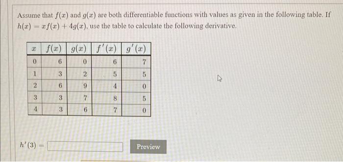 Solved Assume that f(x) and g(x) are both differentiable | Chegg.com