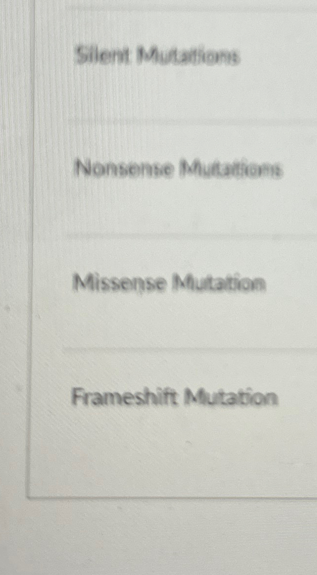 Solved Silent MutationsNonsense MytationsMissense | Chegg.com