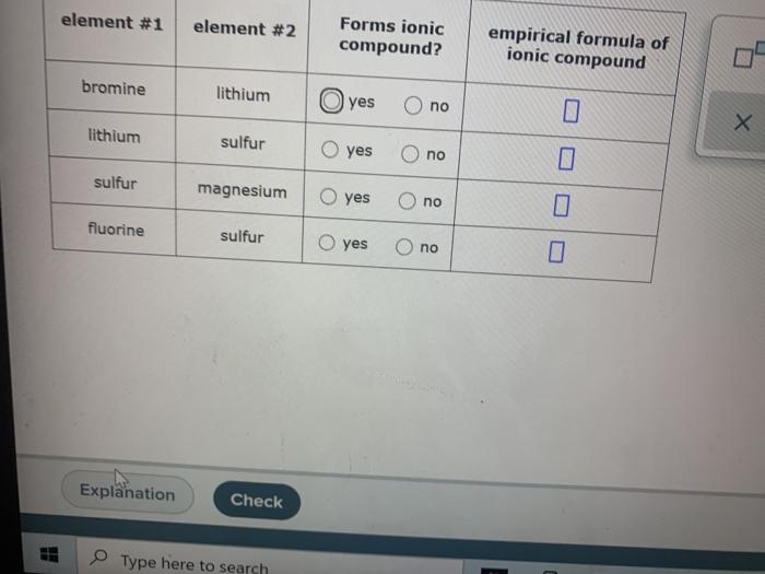 Solved element #1 element #2 Forms ionic compound? empirical | Chegg.com
