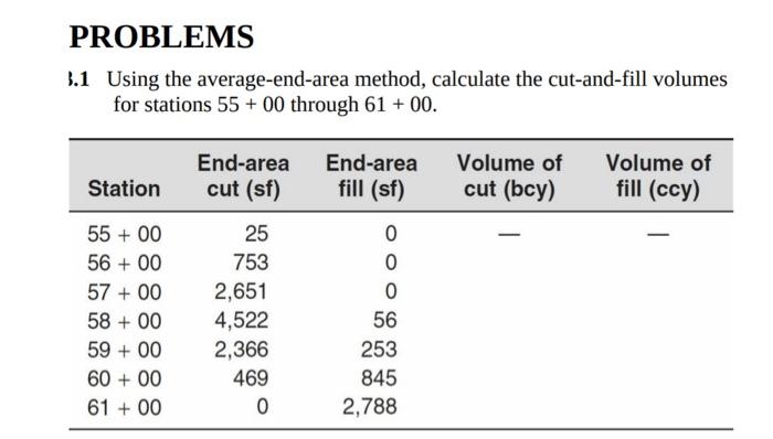 Solved PROBLEMS 3.1 Using the average-end-area method, | Chegg.com