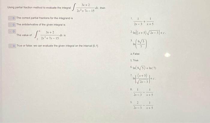 Solved Using partial fraction method to evaluate the | Chegg.com