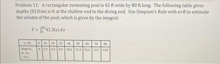 Solved Problem 11: A rectangular swimming pool is 42ft wide | Chegg.com