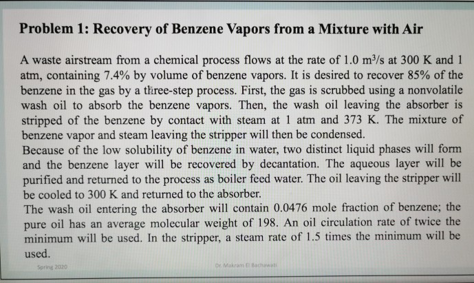 Solved Problem 1: Recovery of Benzene Vapors from a Mixture | Chegg.com