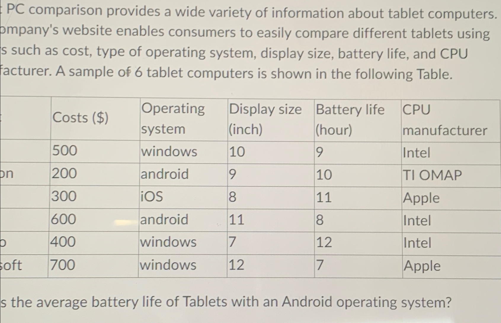 Solved PC comparison provides a wide variety of information | Chegg.com