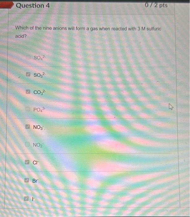 Solved Of the anions that do form a precipitate with the | Chegg.com