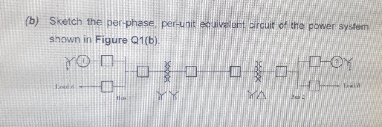 Solved (b) Sketch the per-phase, per-unit equivalent circuit | Chegg.com