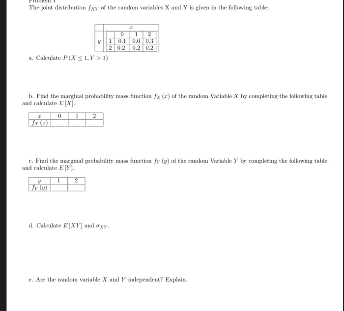 Solved Problem The joint distribution fxy of the random | Chegg.com