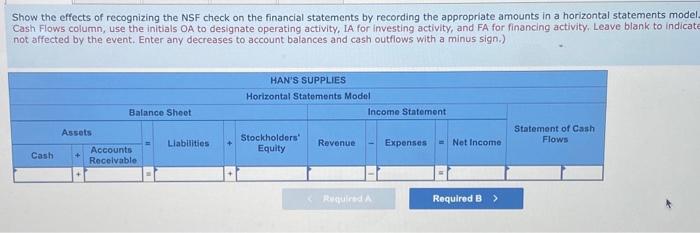 Solved Is the receipt of cash referenced in Requirement c an | Chegg.com