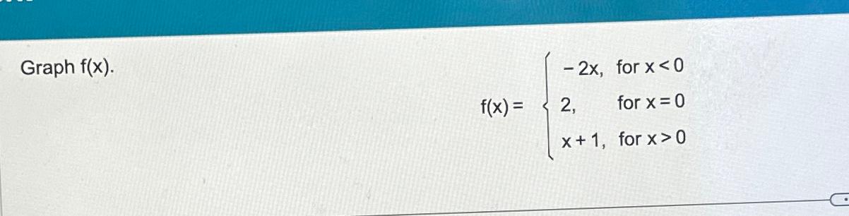 Solved Graph f(x).f(x)={-2x, for x 0 | Chegg.com