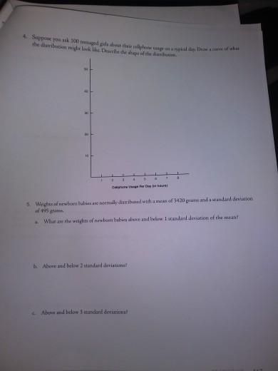 Name TUI Normal Distributions Worksheet 1. Draw the | Chegg.com