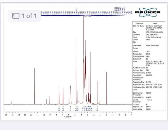 Solved can you explain this HNMR chart please | Chegg.com