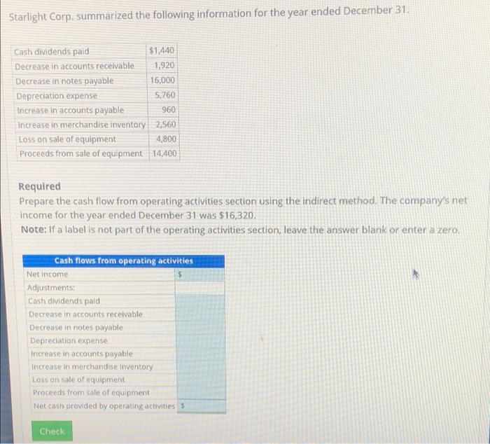 Solved Starlight Corp. summarized the following information | Chegg.com