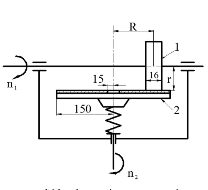 Solved The figure shows a schematic representation of a | Chegg.com