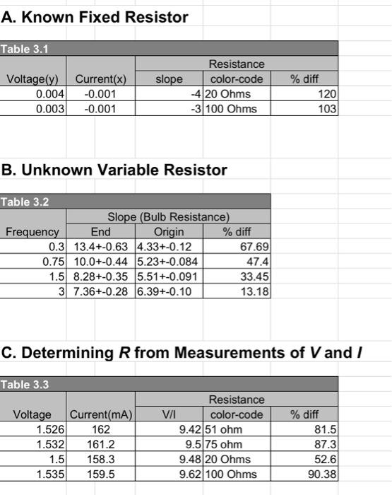 Student Name: Section Number REPORT Instructions 1) | Chegg.com