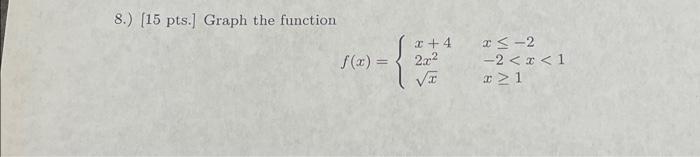 Solved 8.) [15 pts.] Graph the function | Chegg.com
