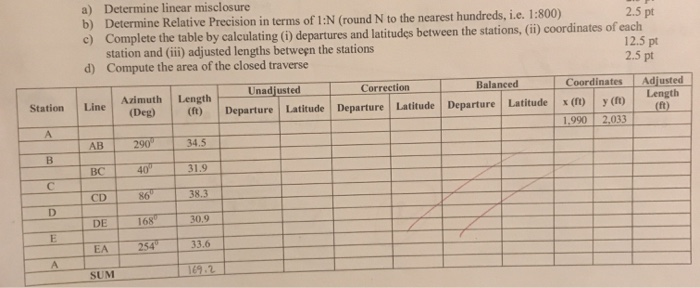 Solved A Determine Linear Misclosure B Determine Relative