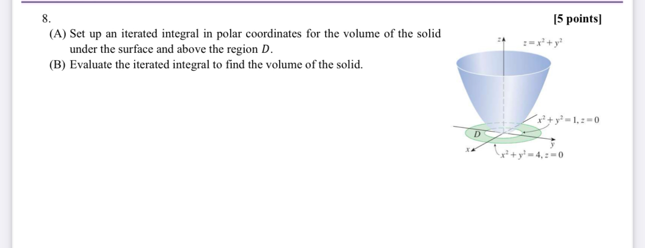 Solved [5 ﻿points](A) ﻿Set up an iterated integral in polar | Chegg.com