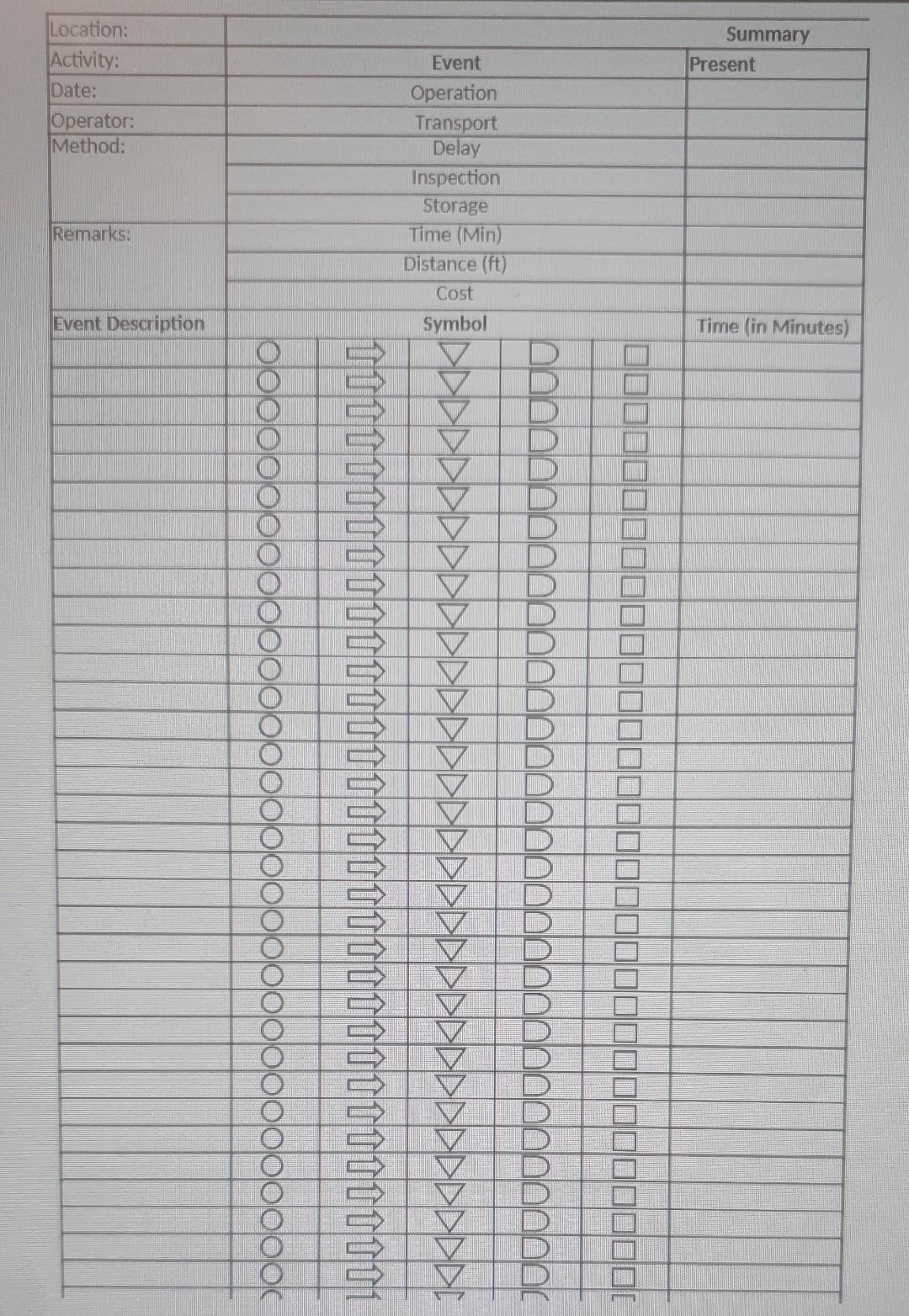 create an operation process chart and a flow process | Chegg.com