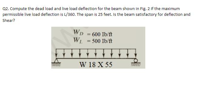 Solved Q2. ﻿Compute the dead load and live load deflection | Chegg.com