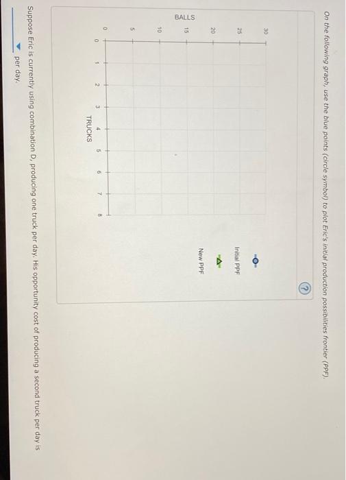 Solved Attempts 3 Keep the Highest 3/5 5. Opportunity cost | Chegg.com