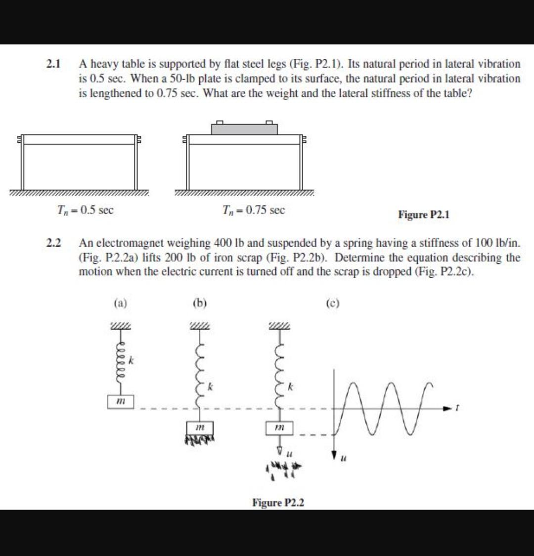 Solved 1. Determine the natural frequency of a weight w | Chegg.com