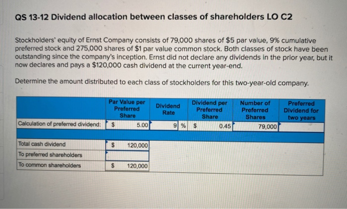 Solved QS 13-12 Dividend allocation between classes of | Chegg.com