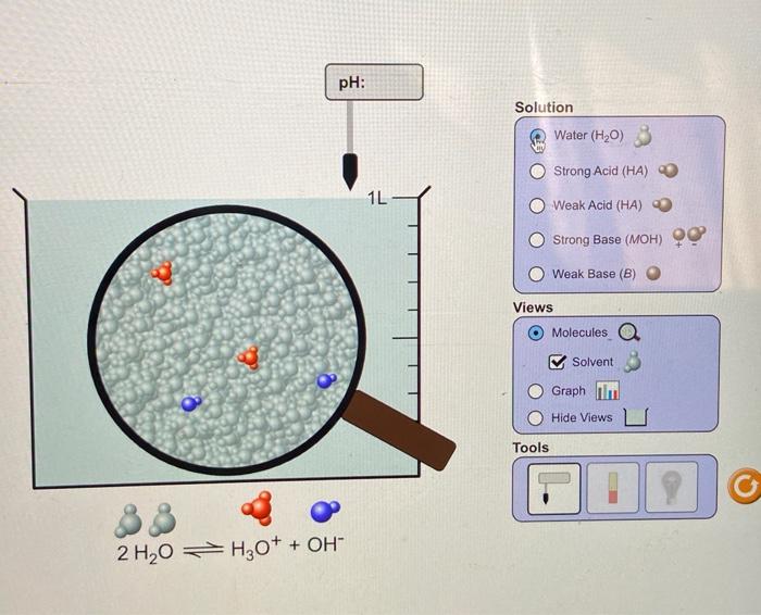 Solved pH: Solution Water (H20) Strong Acid (HA) 1L Weak | Chegg.com