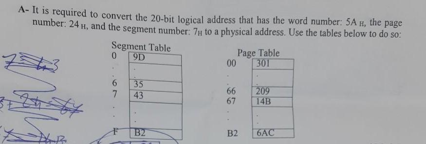 A- It is required to convert the 20 -bit logical | Chegg.com