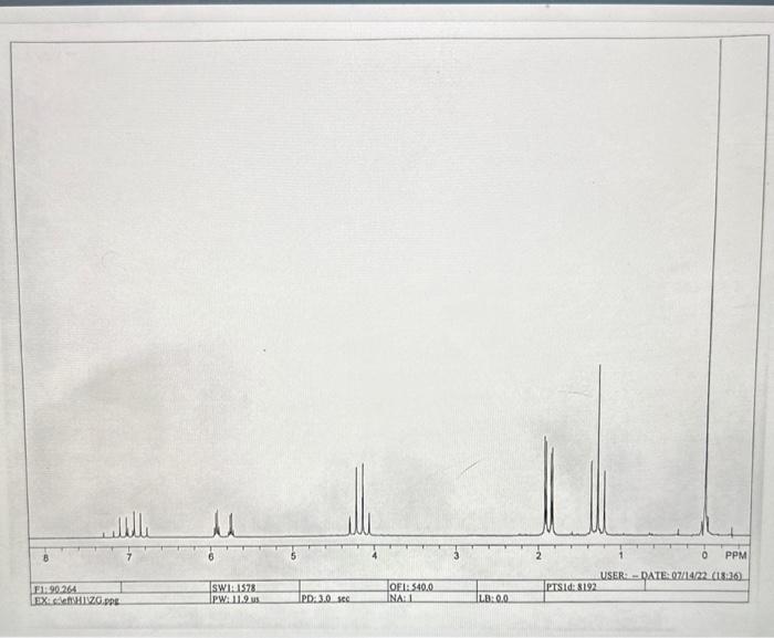 2D NMR Spectroscopy Try to interpret the available | Chegg.com